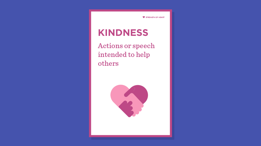 Classroom Poster - Character Lab