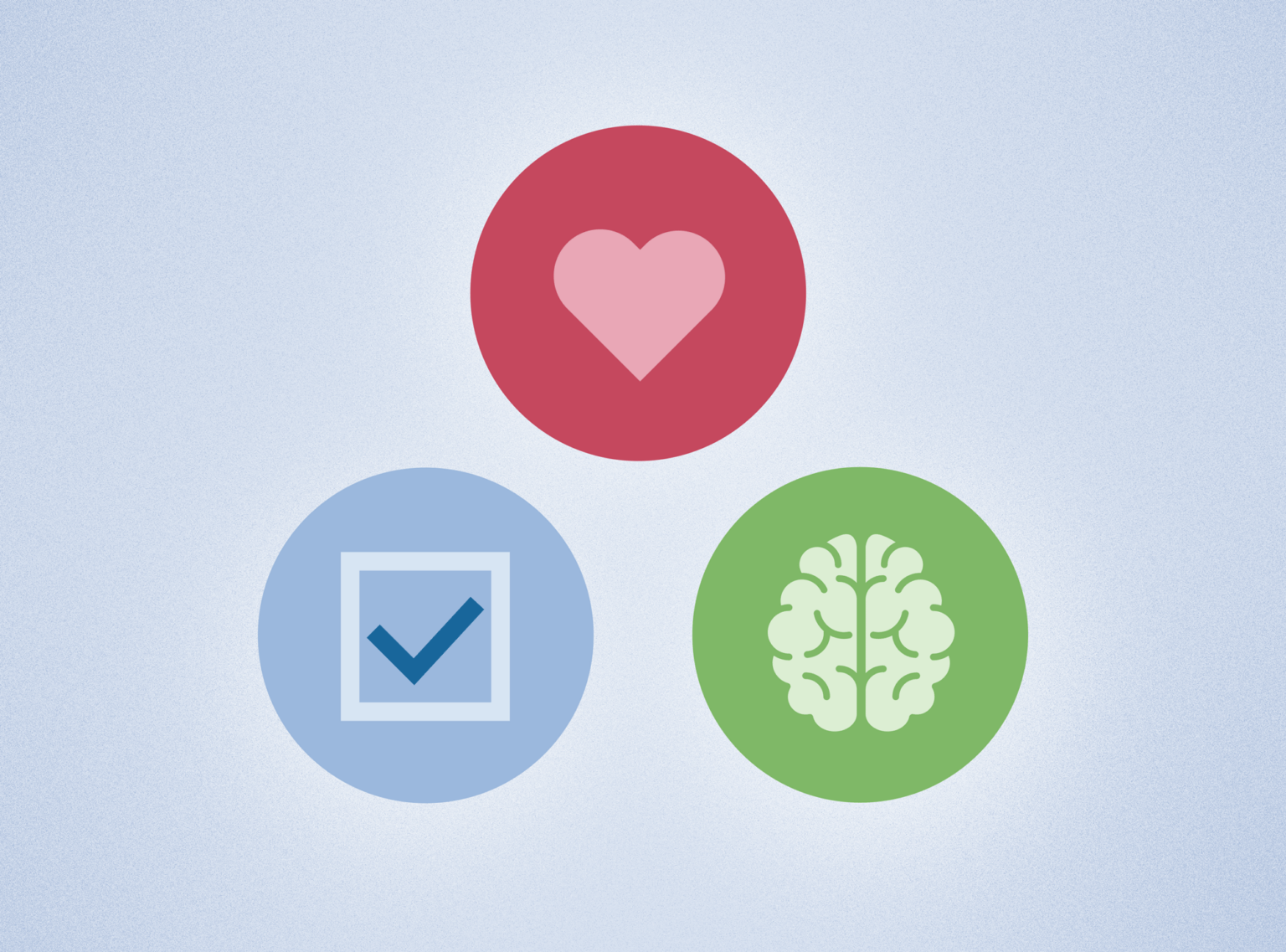 Heart Mind Will - Character Lab